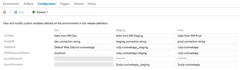 WebDeploy Configs And Web Release Management Colins ALM Corner