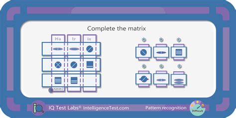 Pattern Recognition Shapes Pattern Recognition Shapes