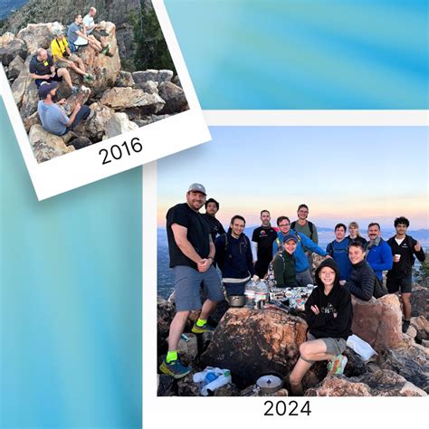 Recursion On Linkedin Culture Onerecursion Mindset Techbio