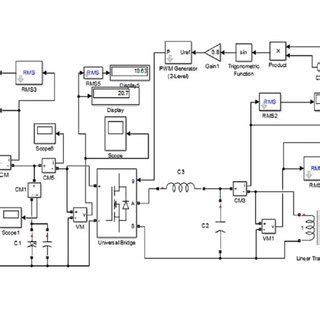 Simulation Model For PV Converter Download Scientific Diagram