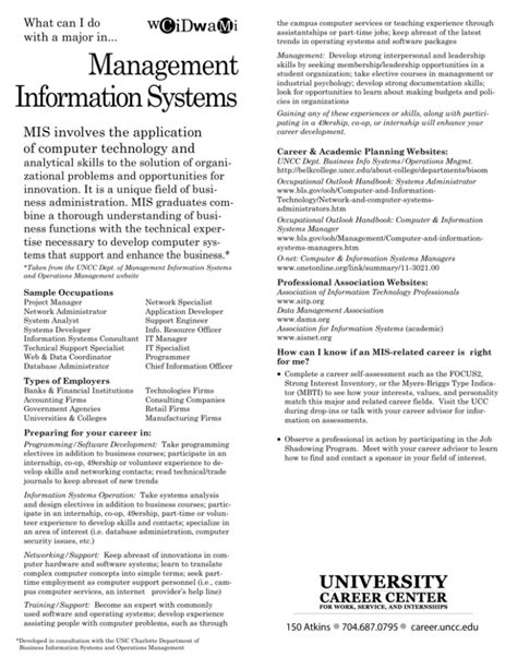 Management Information Systems