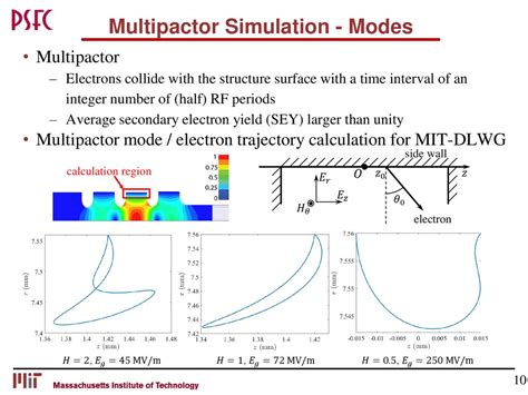 H Xu M A Shapiro R J Temkin Ppt Download H Xu M A Shapiro R J Temkin Ppt Download
