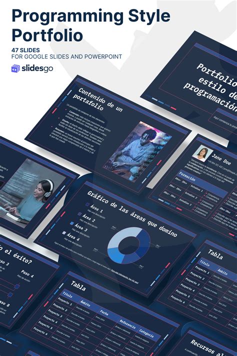 Programming Style Portfolio Presentation