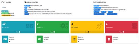 Android Insecurebankv2 Walkthrough Part 1 By Hacktivities Infosec