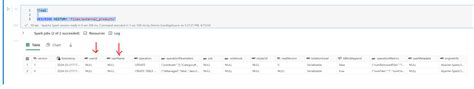 user id username and notebook not populated in la microsoft