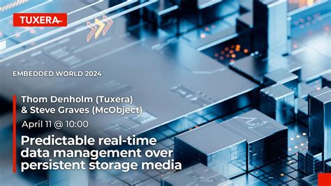 Tuxera On Linkedin Embeddedworld2024 Ew2024 Embeddedworld