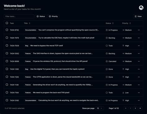 Tasks Shadcn Ui Theme Explorer