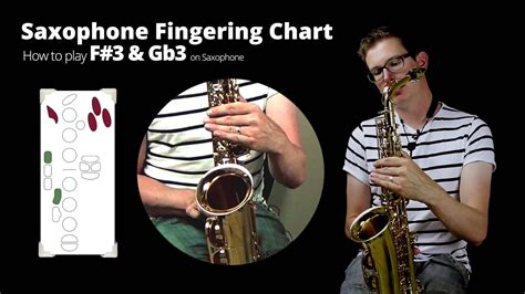 How To Play A D Sharp On Alto Sax At Bianca Wilson Blog