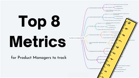 Top 8 Metrics To Track For Product Managers