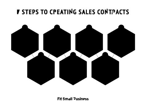 How To Make A Sales Contract In 7 Steps Free Template