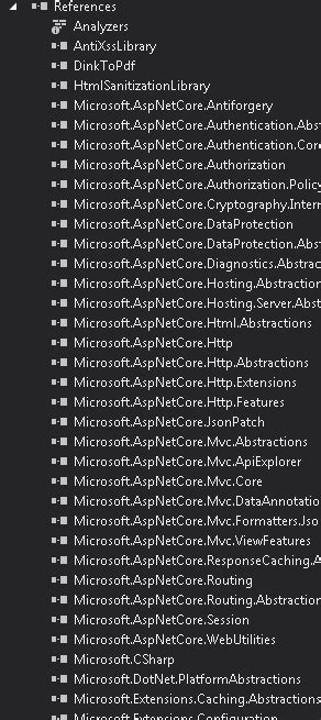Visual Studio References Vs Dependencies Stack Overflow