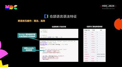 使用华为仓颉编程语言全量开发，力扣 App 鸿蒙原生版 7 月底上架首个 Beta 版仓颉编程语言鸿蒙新浪科技新浪网