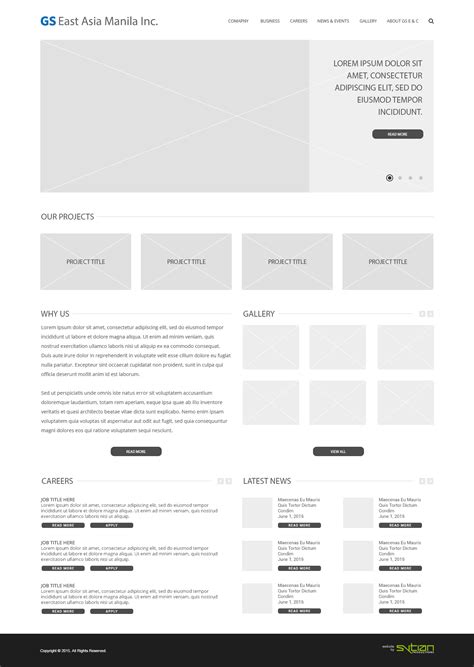 7 Stages Of Web Development How Are Websites Really Created