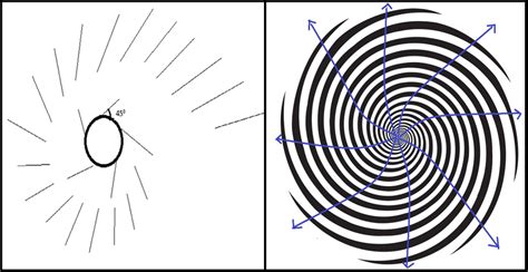 Photon Pairs Are Produced From Pairs Of Electrons And Positrons The