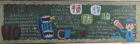 医学院成功举办“防范电信网络诈骗”主题黑板报评比活动 合肥职业技术学院医学院