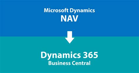 Nav Navision Dynamics 365 Hvad Er Det Og Hvad Kan Det