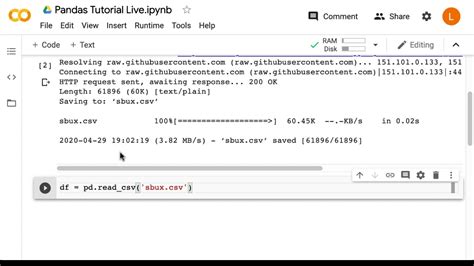 Loading In Data Deep Learning Prerequisites The Numpy Stack In Python