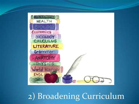 Technology Intergration Ppt