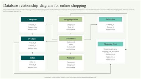 Database Diagram SlideTeam