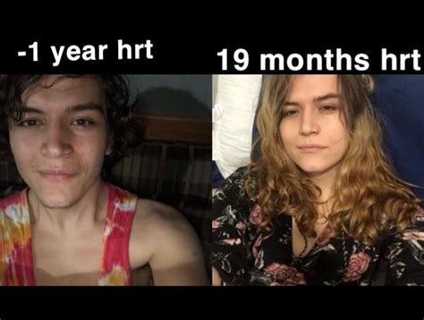 My Progress R Transtimelines