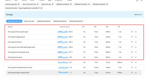 GitHub Where Software Is Built