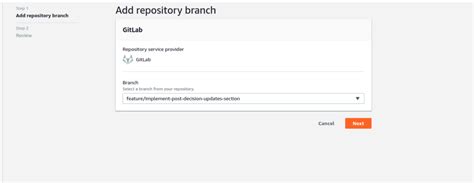 How To Host Front End Apps With Aws Amplify Services A Detailed Guide