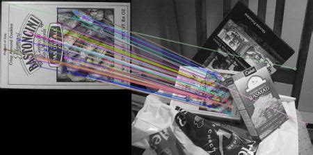 OpenCV Feature Matching