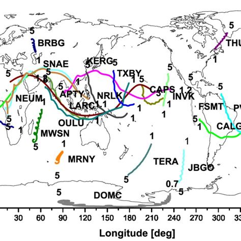 Current Status Of The Global Neutron Monitor Network Blue Circles