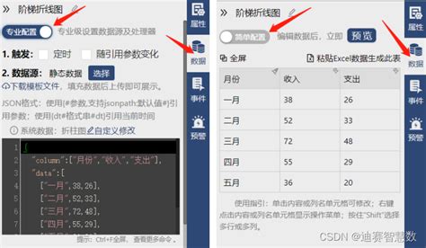 智能数据可视化 阶梯折线图的做法 css画阶梯统计图 csdn博客