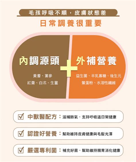 【homi毛與家】寵物皮毛保健粉 肌優股30包 皮膚 抓癢 寵物呼吸道保健 益生菌 呼吸順暢 皮膚 支氣管 犬貓適用 蝦皮購物