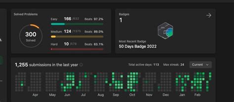 neetcode grokking or structy r leetcode