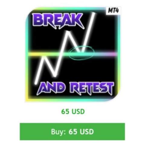 Top Forex Technical Indicators Best Forex Mt4 Indicators Forex Ea Download