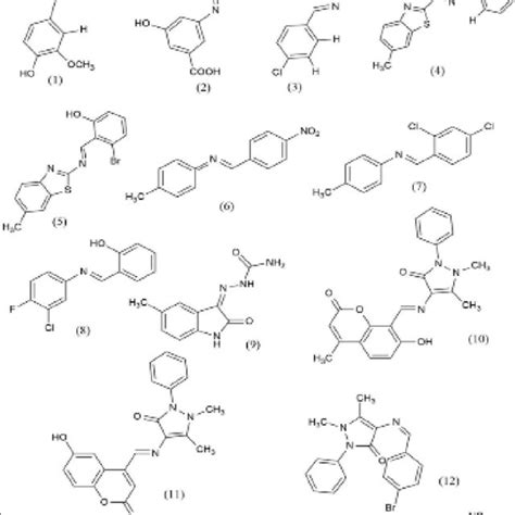 Compounds Possessing Antimicrobial Activity Download Scientific Diagram