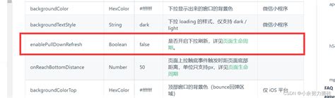 【微信小程序】页面tabbar切换、下拉刷新微信小程序下拉菜单跳转界面 Csdn博客