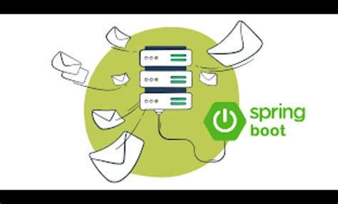 Develope Java Springboot Application By Hassanaexpert Fiverr