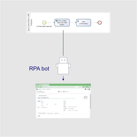Bpmn Rpa Powerautomate Thomas Allweyer
