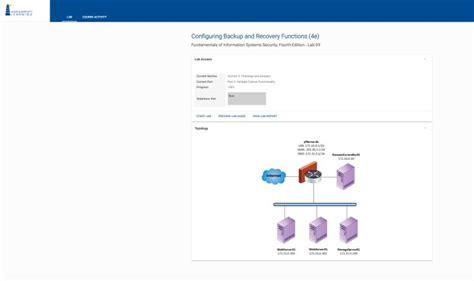 Mohammed Adnan Ahmed On Linkedin Informationsecurity Virtuallabs