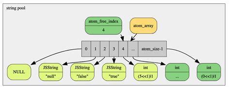 Quickjs 02 Jsstring字符串处理 知乎