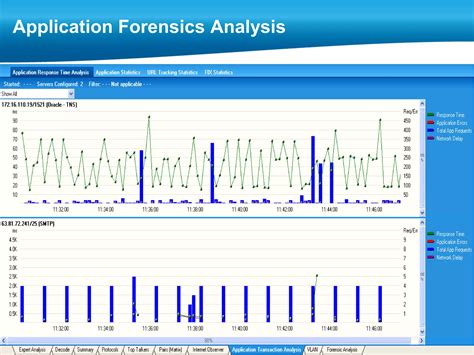 Virtualization Monitoring Webinar Ppt Virtualization Monitoring Webinar Ppt