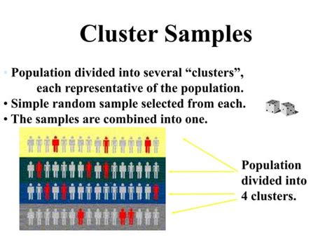 Statistical Methodologyppt