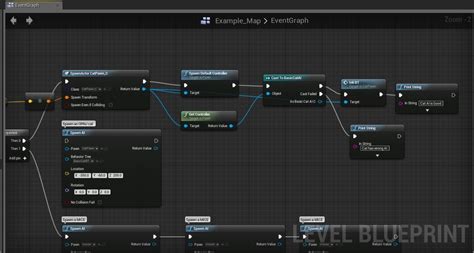 Spawning An Agent With Ai Controller Ue4 Answerhub Video Game