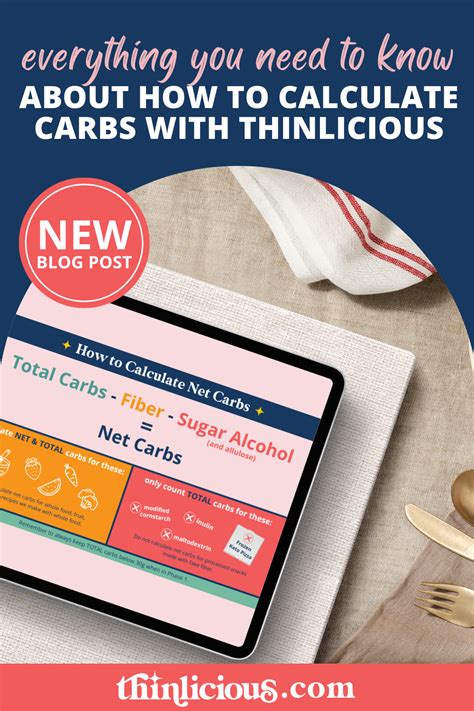 How To Calculate Carbs With Thinlicious What You Need To Know How To Calculate Carbs With Thinlicious What You Need To Know