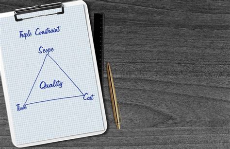 Project Scope Management Step By Step Implementation Guide ProjectPractical Com