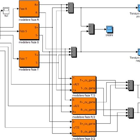Matlab Simulink Model For The Three Phase Fully Controlled Bridge