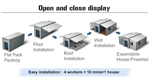 China Prefab Expandable Container House Manufacturers Factory