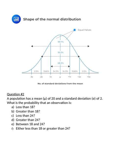 Solved Shape Of The Normal Distributionquestion 2a