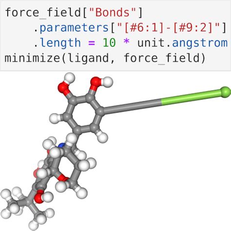 Examples Openff Ecosystem Documentation