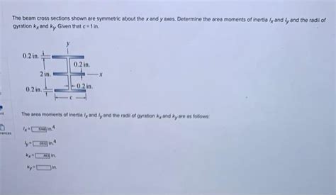 Solved The Beam Cross Sections Shown Are Symmetric About The