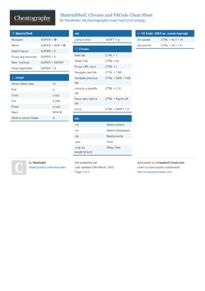 31 Vscode Cheat Sheets Cheat Sheets For Every Occasion