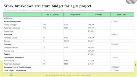 Agile Work Breakdown Structure Slide Team Agile Work Breakdown Structure Slide Team